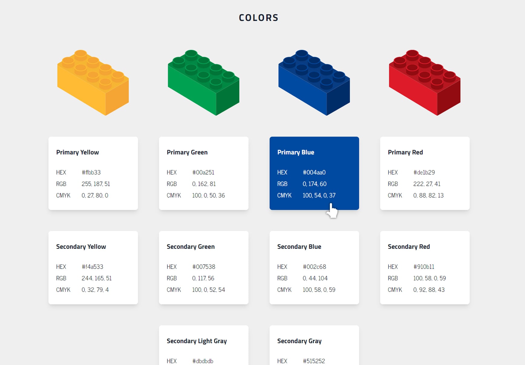 Brand Library – Anna Arsiriy